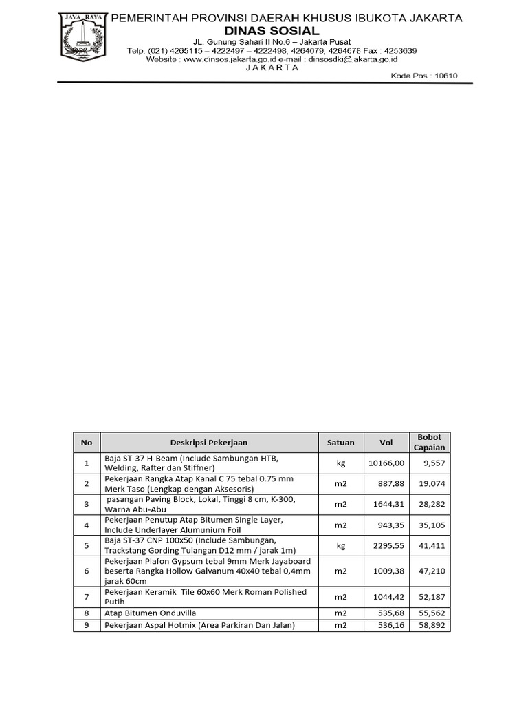Mpu Psbi BD 1 CGK | PDF