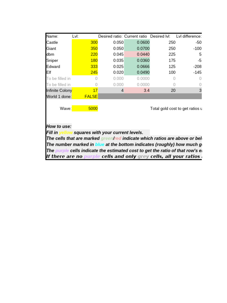 Public GC Calculator v2.3 | PDF