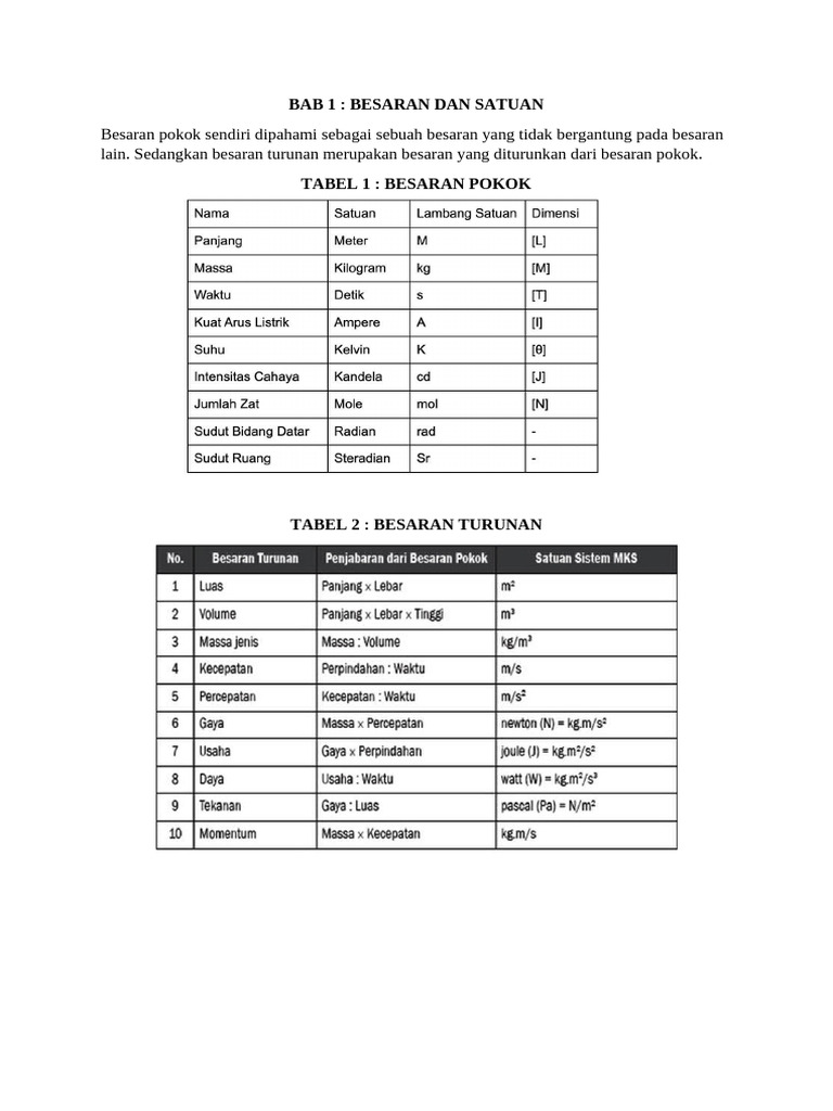 Besaran, Satuan Dan Pengukuran | PDF