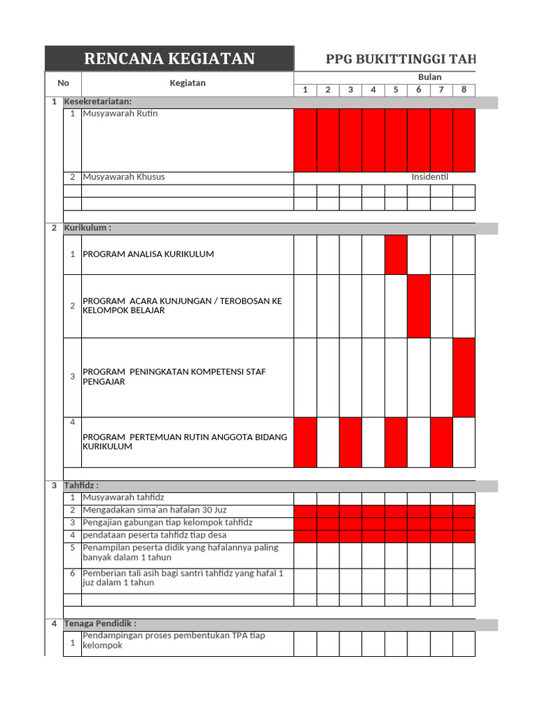 Progja Tahun 2024 - 074736 | PDF