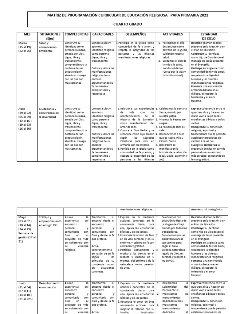 Matriz de Primaria Cuarto | PDF
