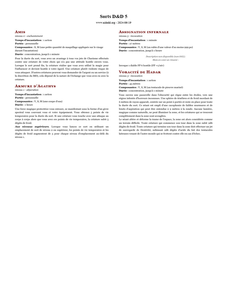 List Spells - DND 5e | PDF