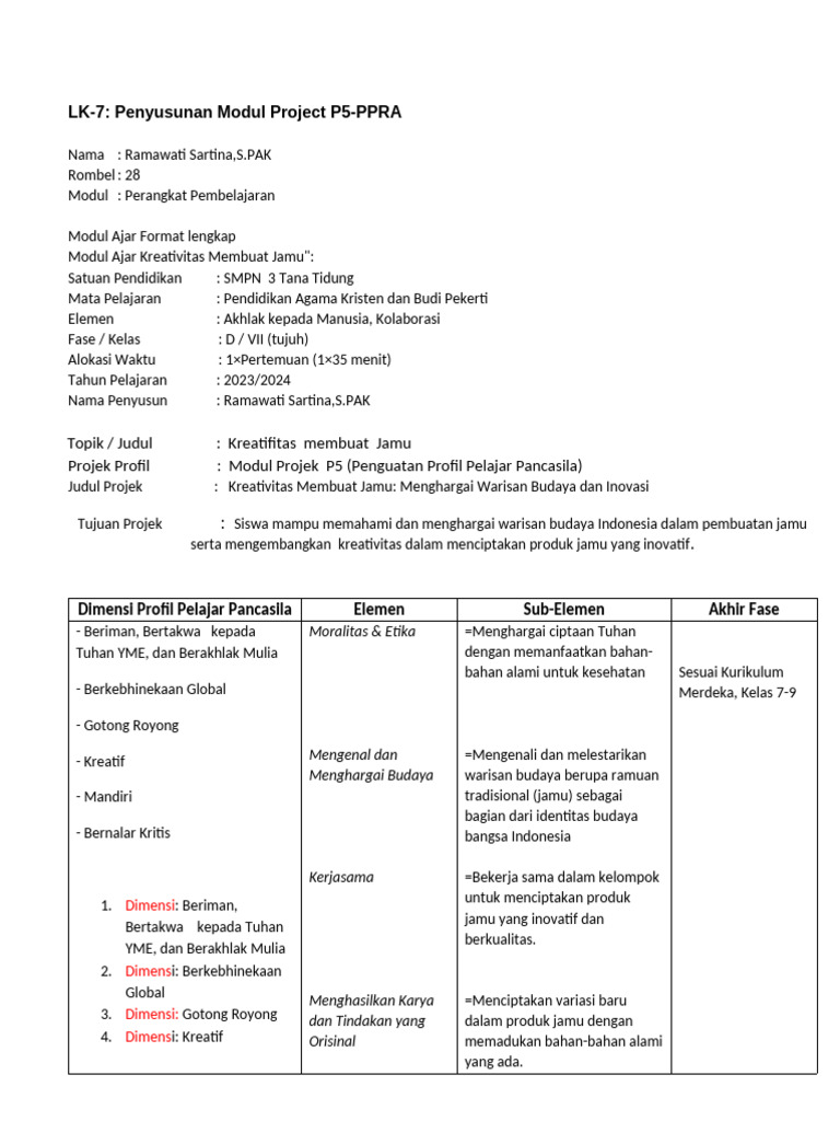 LK. 7 Penyusunan Modul Projek P5-PPRA (Ramawati) | PDF