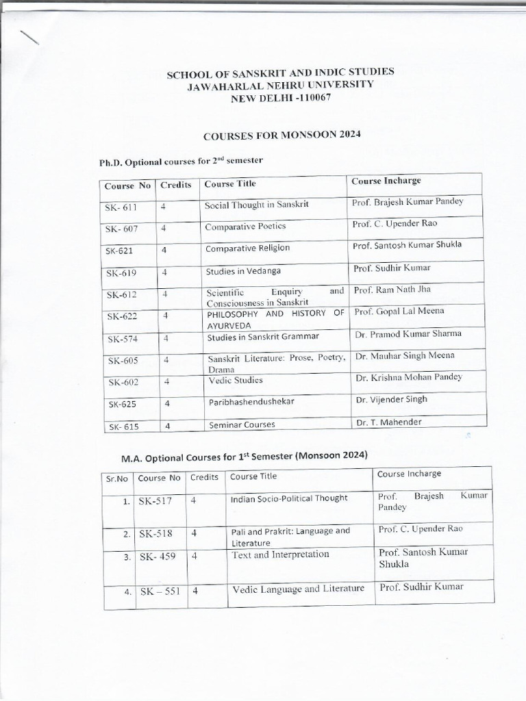 MS2024 Courses | PDF