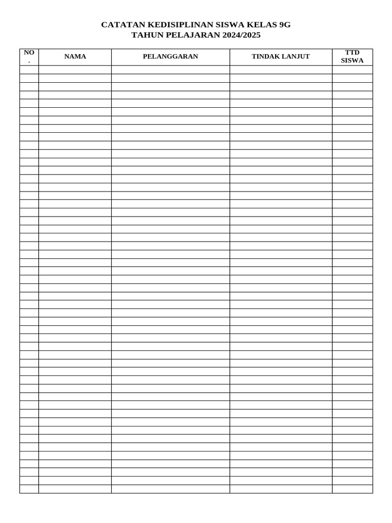 Catatan Kedisiplinan Siswa Kelas 9G | PDF