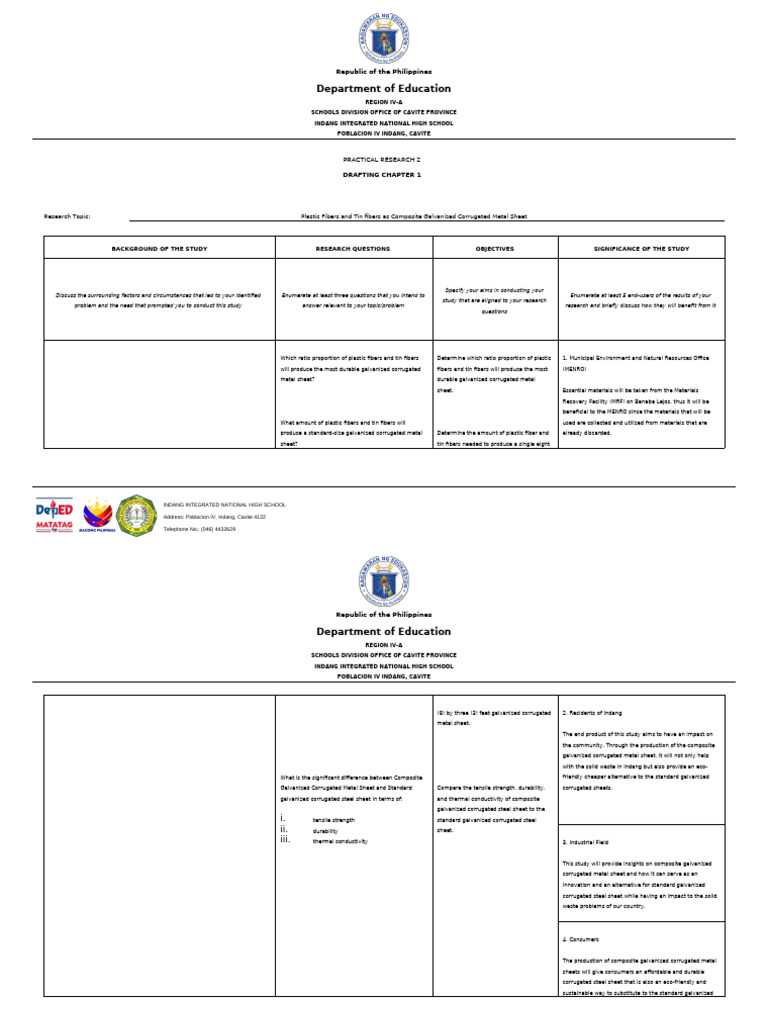 PR2 Task Sheet 1 DRAFTING CHAPTER 1 | PDF