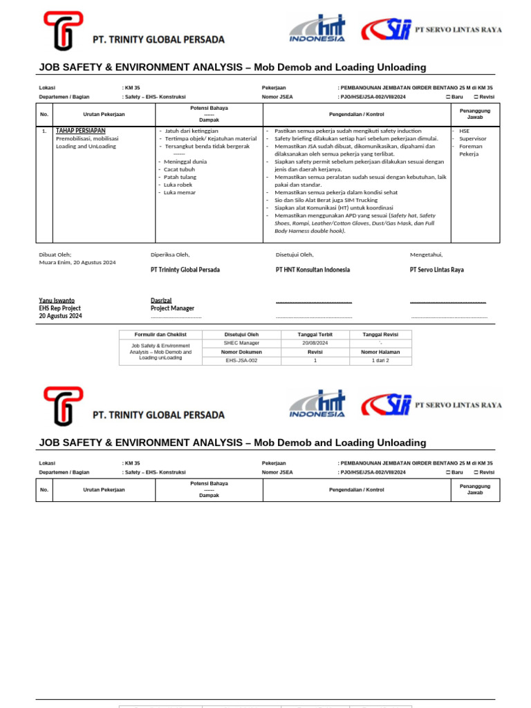JSA 002 Mob Demob Loading Un Loading PT TRINITY PROJECT KM35 Muara Enim | PDF