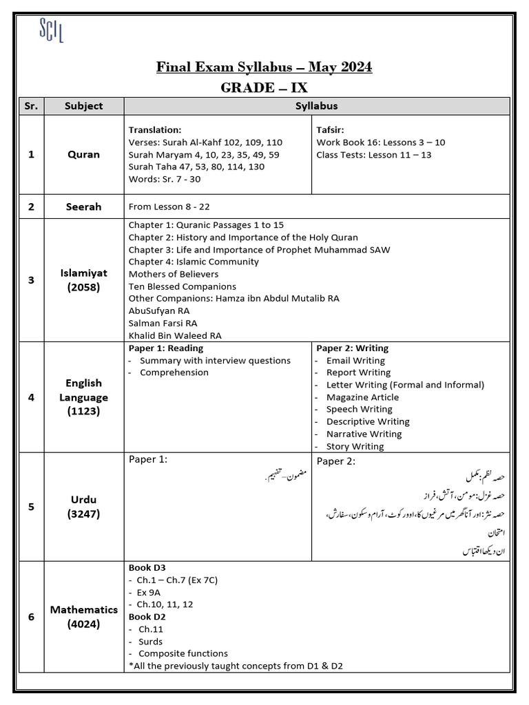 Grade 9 Final Exam Syllabus - May 2024 | PDF