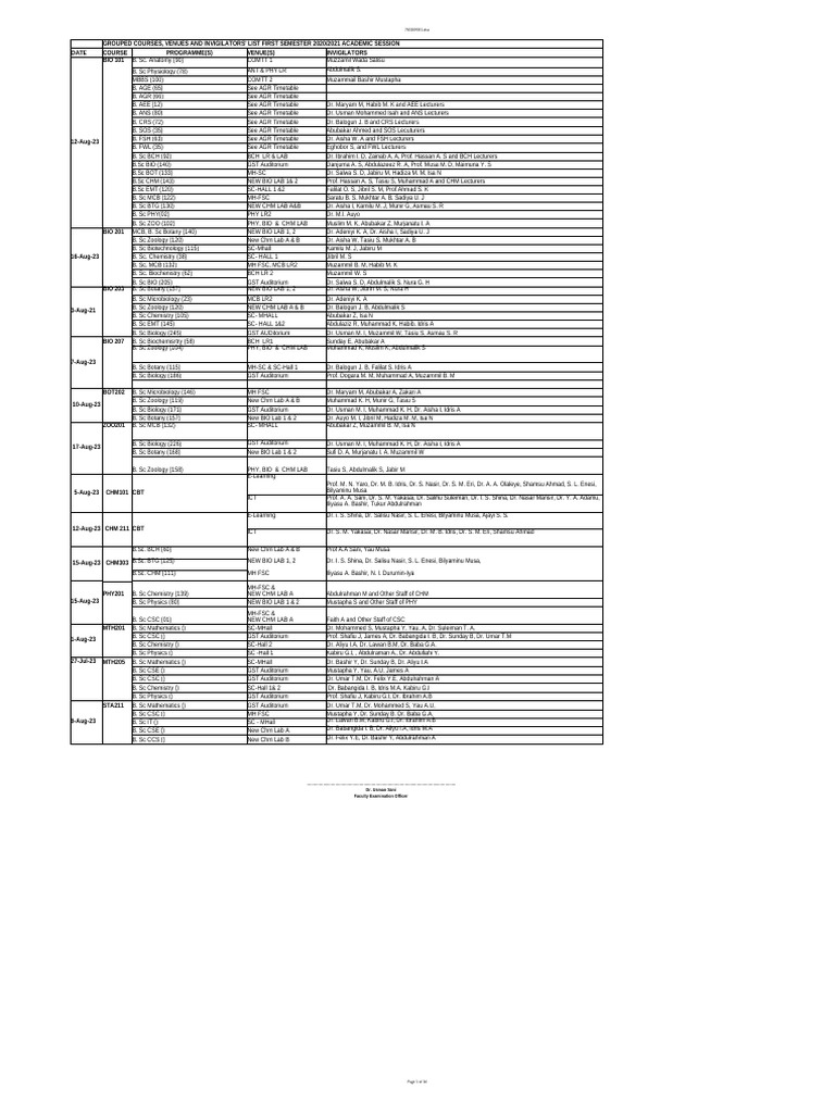 1st DRAFT First Sem Exam TT 2023-2024 | PDF