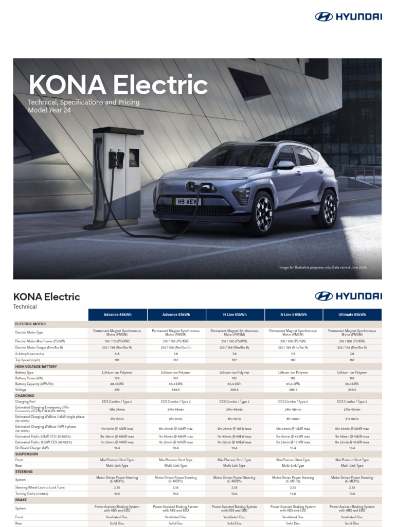 KONA EV Tech Specpdf | PDF
