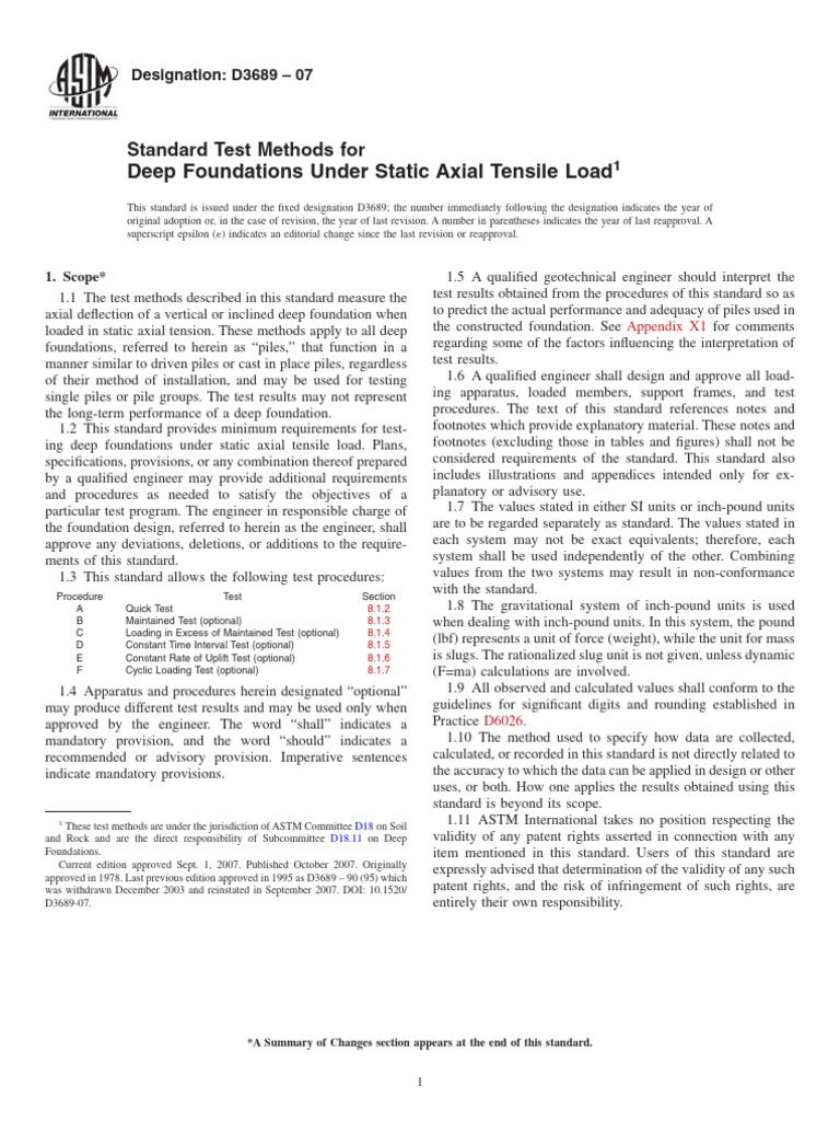 ASTM D3689 07 (Static Axial Tensile Load) | PDF
