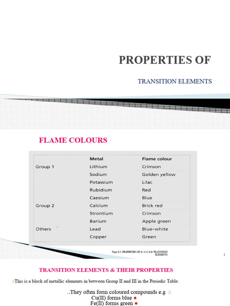 9.3 Properties of Transition Elements | PDF