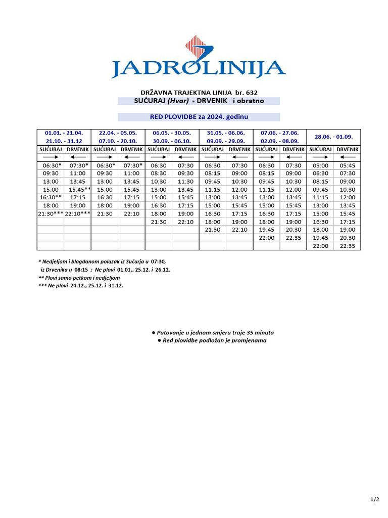 SUĆURAJ (Hvar) - DRVENIK I Obratno: Državna Trajektna Linija Br. 632 | PDF