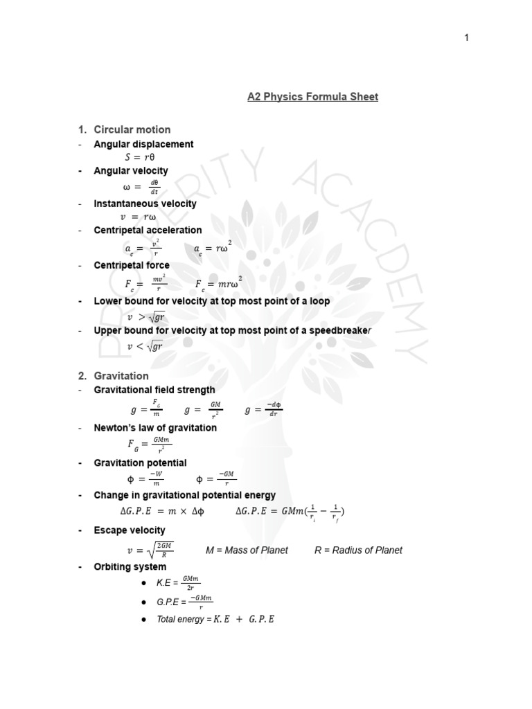 A2 Physics Formula Sheet | PDF