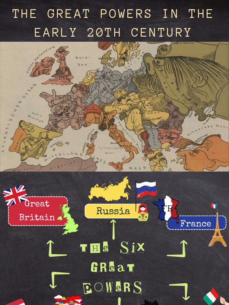 The Six Powers | PDF