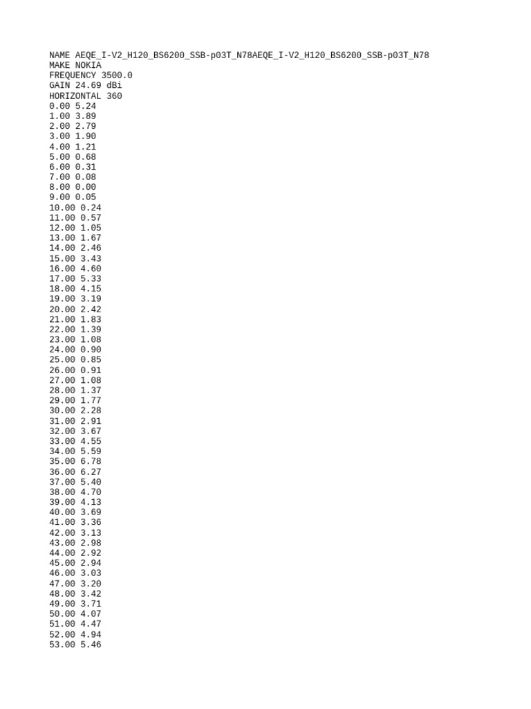 AEQE I-V2 H120 BS6200 SSB-p03T N78 | PDF