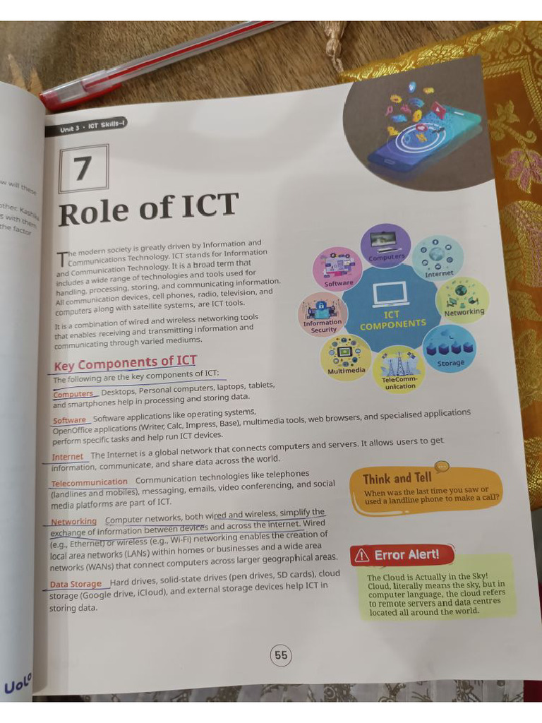 Ict (Chapter 1 | PDF