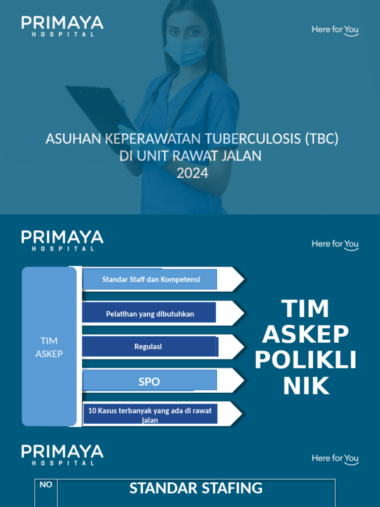 Askep TBC Urj Fix | PDF