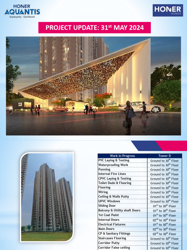 Project Update May'24 | PDF