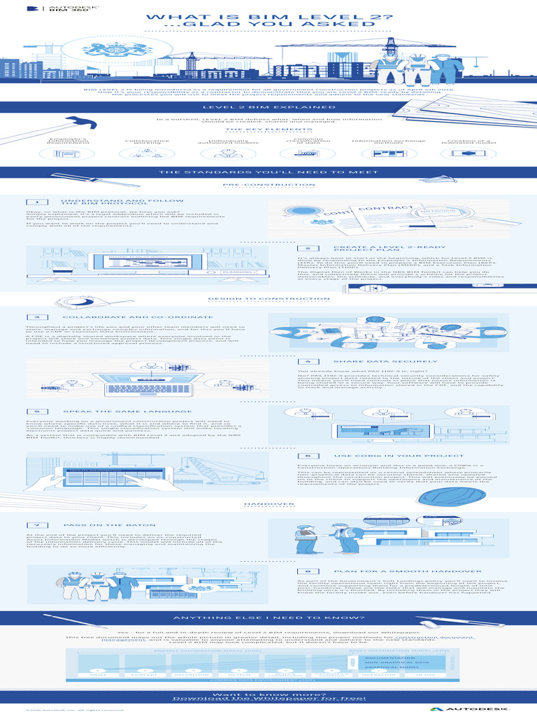 BIM Level 2 Infographic | PDF | Building Information Modeling ...
