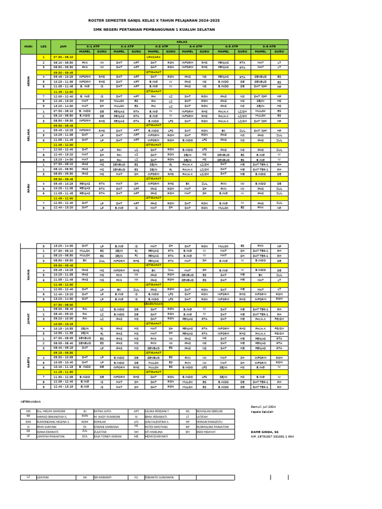 Roster Semester Ganjil 2024-2025 Fix | PDF