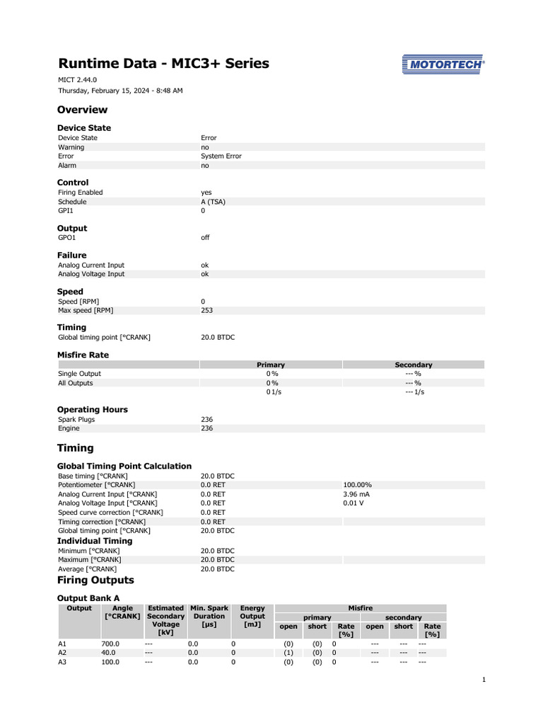 Runtime - Data - PIA C Tello II | PDF