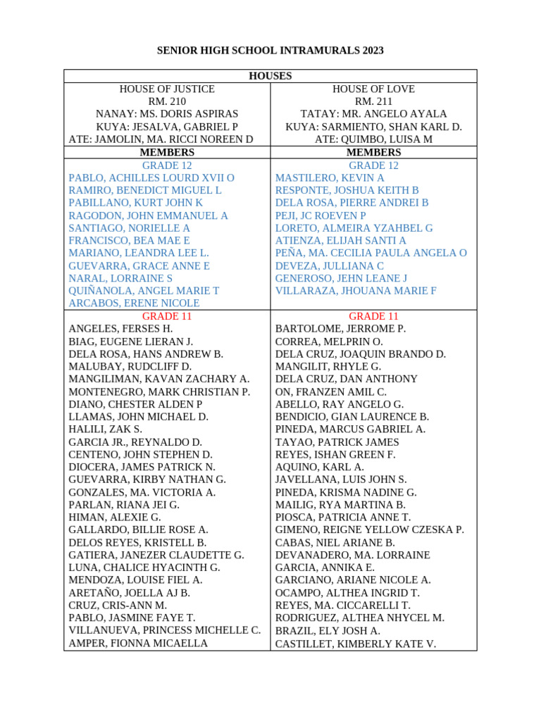 Senior High School Intramurals 2023 | PDF