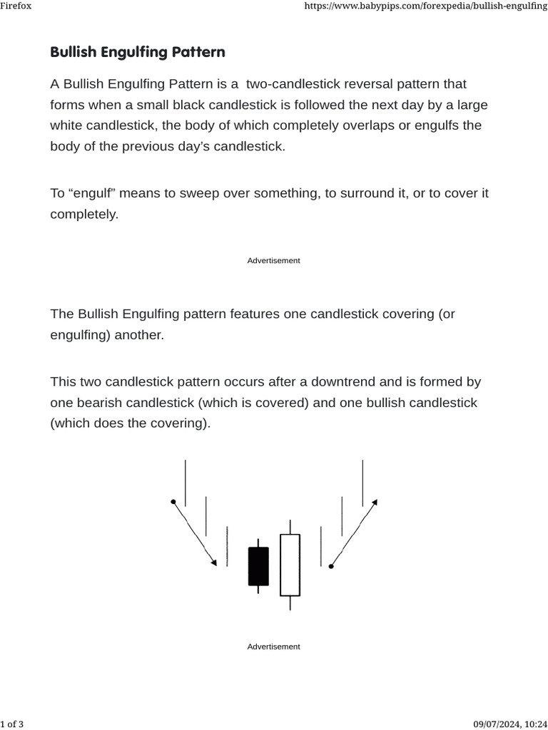 Bullish Engulfing Pattern: Advertisement | PDF
