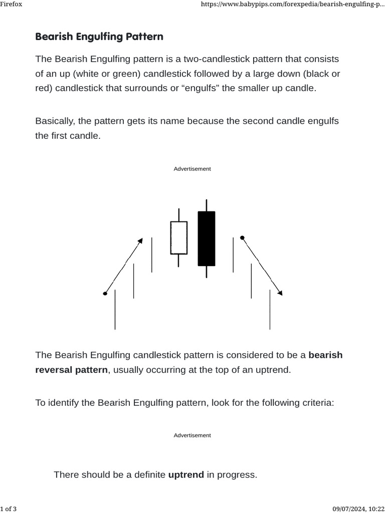 Bearish Engulfing Pattern: Advertisement | PDF