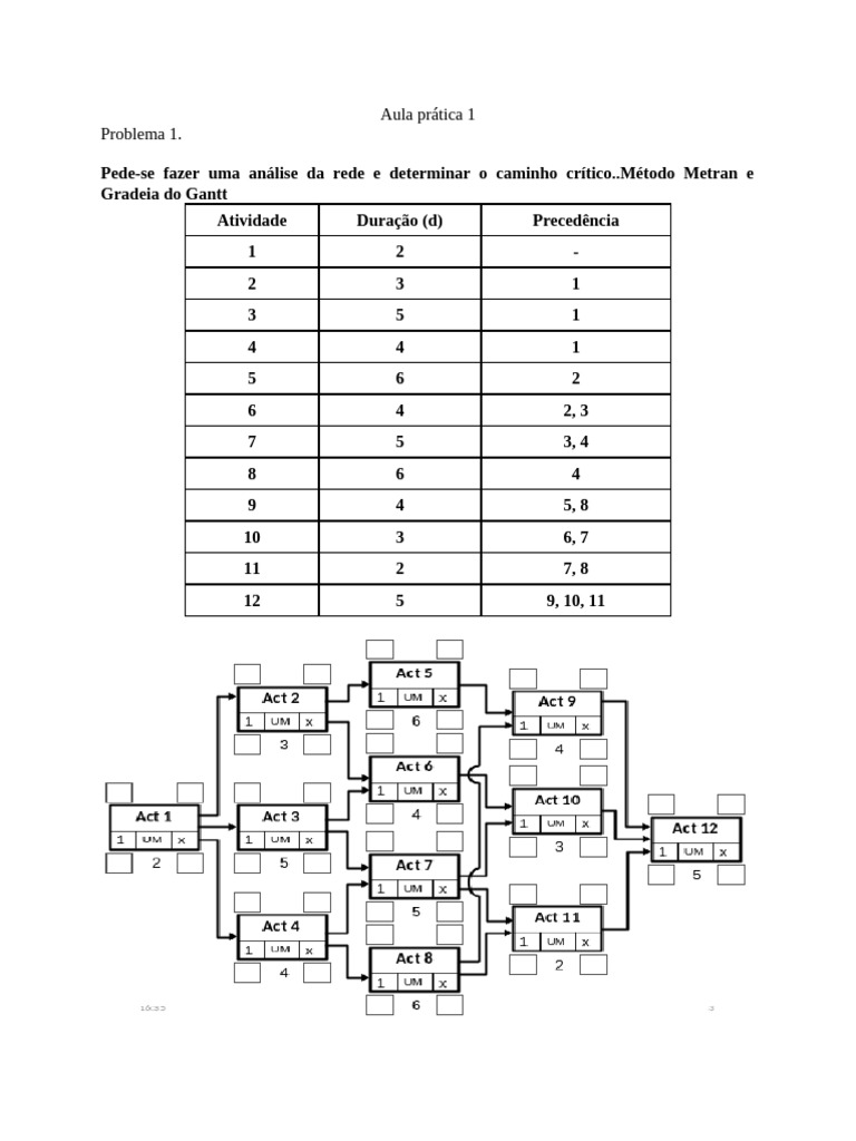 Aula 5 TP1 TOC II Enunciado | PDF