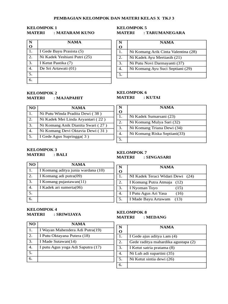 Pembagian Kelompok Dan Materi Kelas X TKJ 3 | PDF