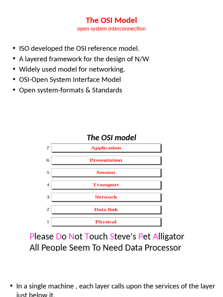 The OSI Model | PDF