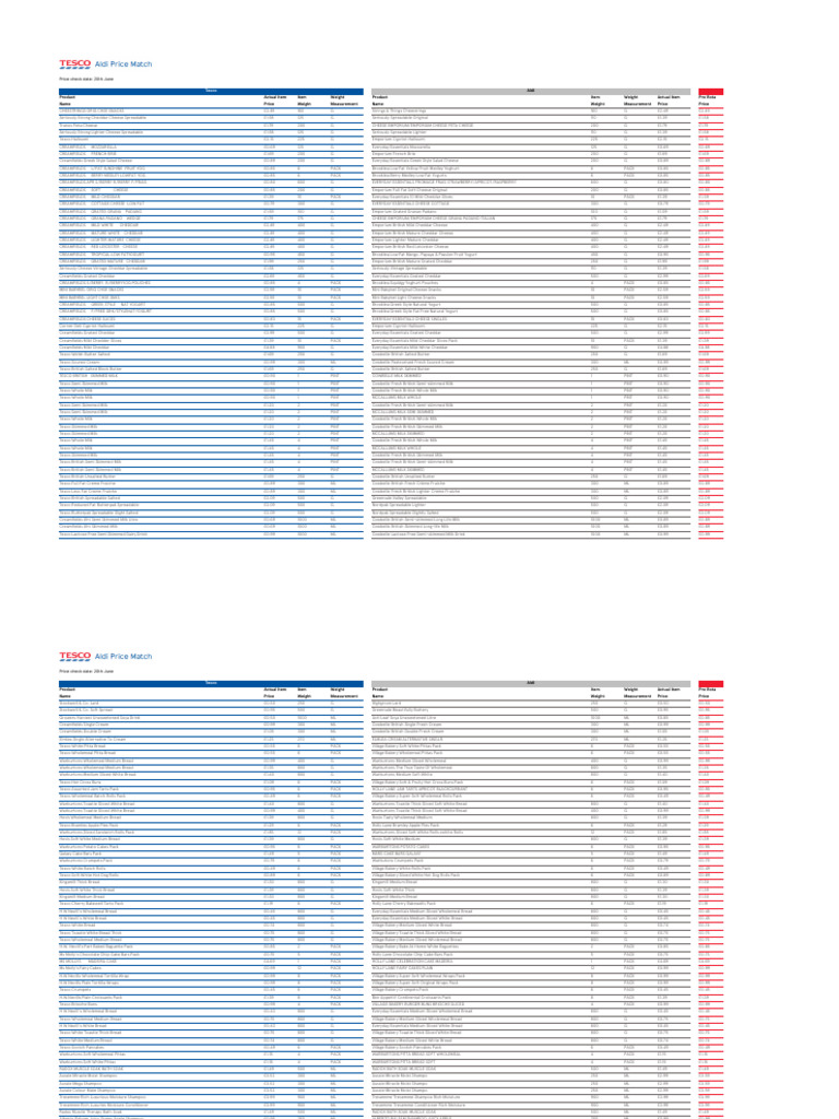 APM Online Verification Form 22062024 | PDF