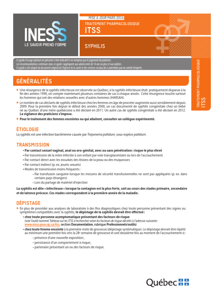 ITSS Syphilis | PDF