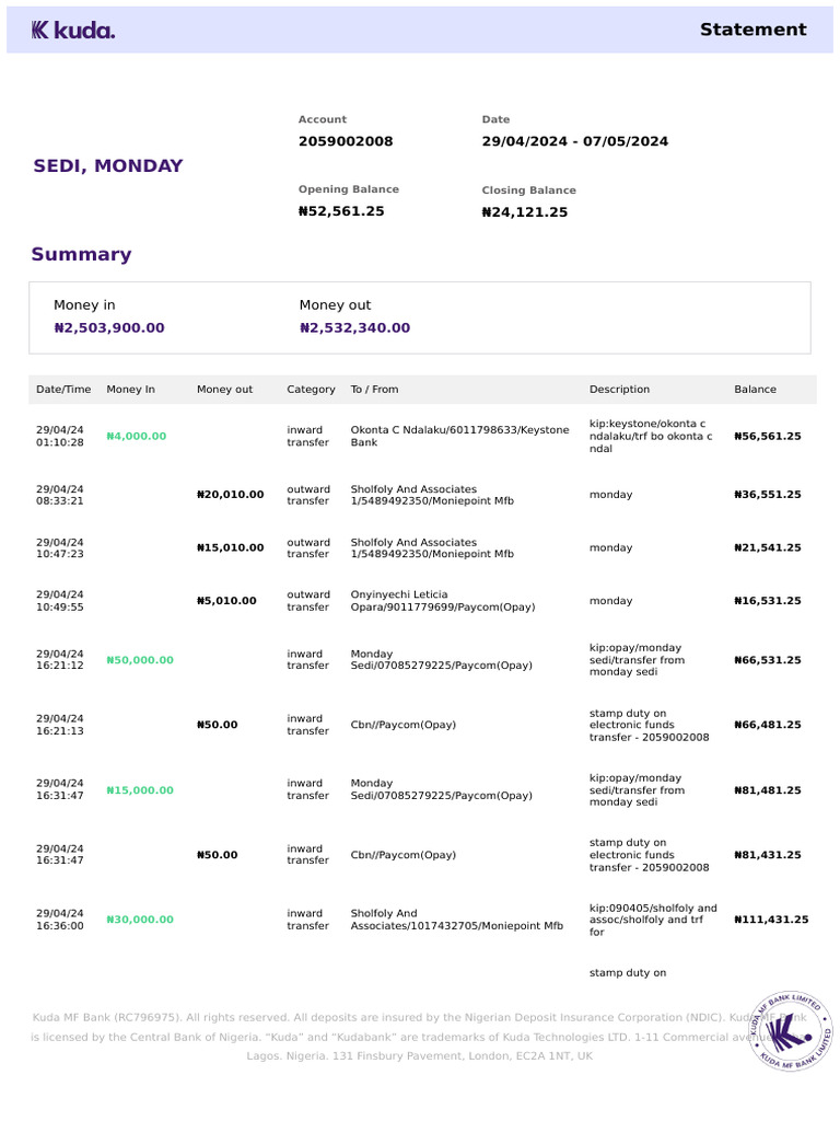 Customer Statement | PDF