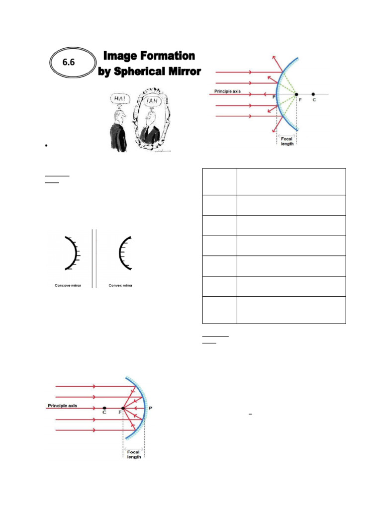 6.6 Image Formation by Spherical Mirror Student | PDF