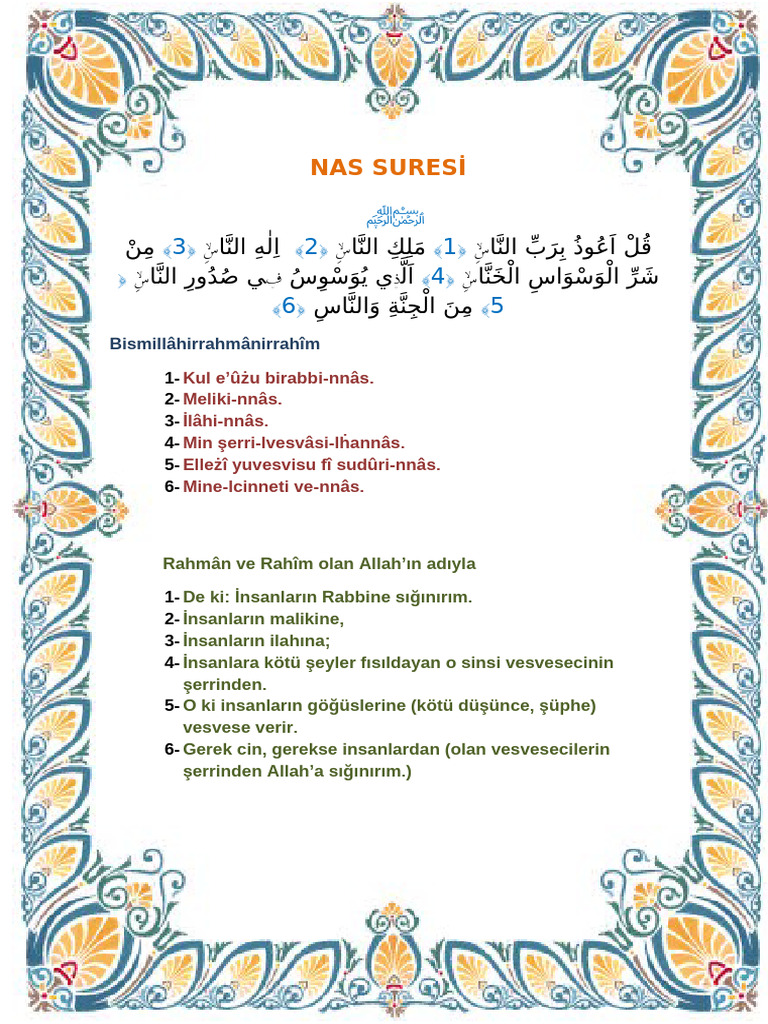 12-Nas Suresi̇ | PDF