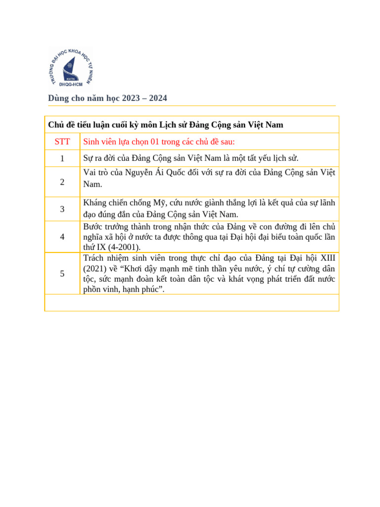 Chủ Đề Tiểu Luận Môn Lịch Sử Đảng CSVN | PDF