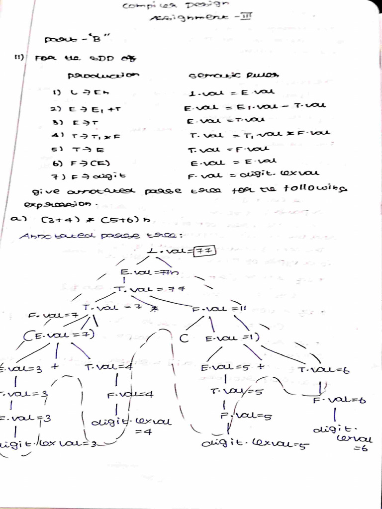 Compiler Design Assignment 3 | PDF