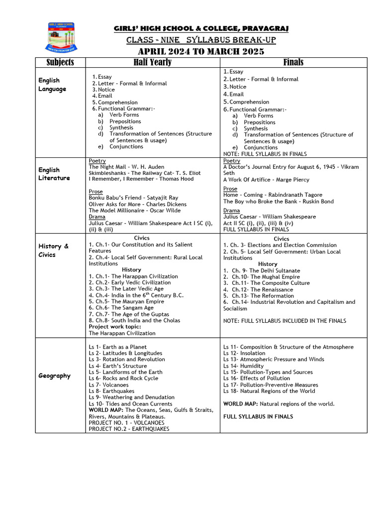 Syllabus CL 9 2024 | PDF