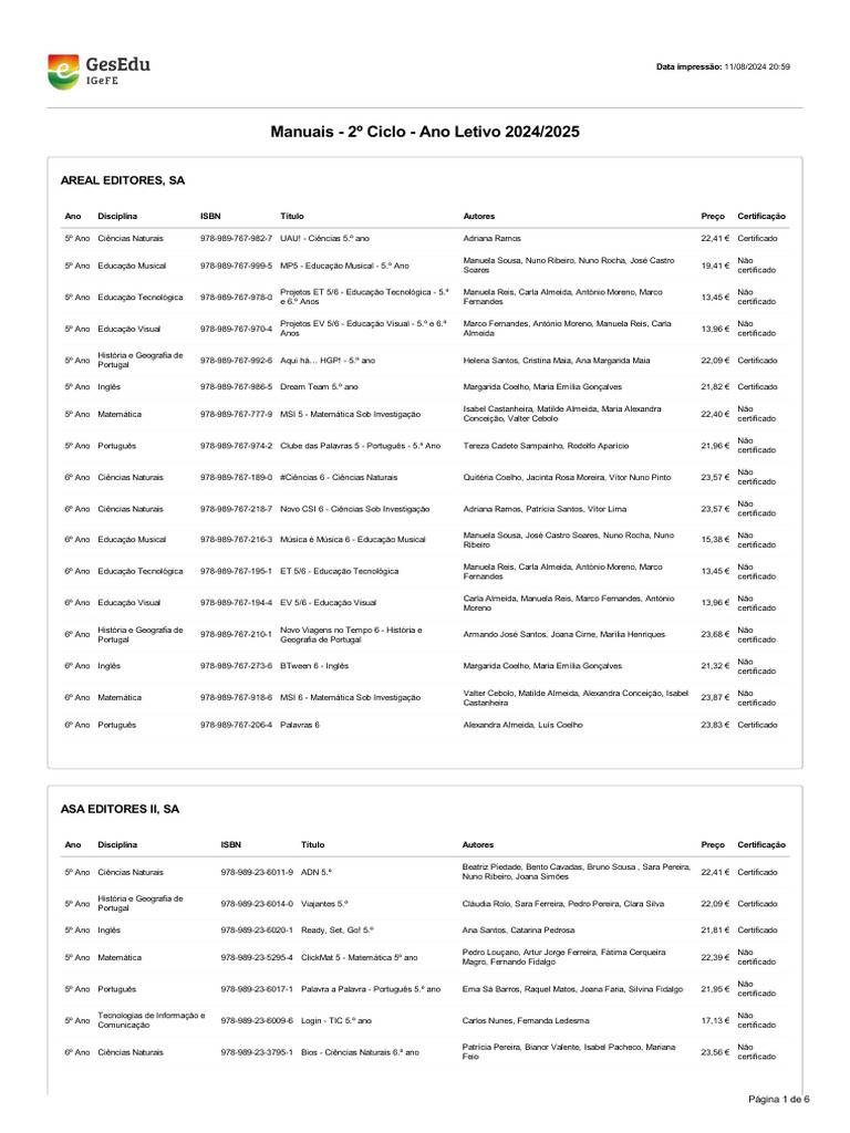 Manuais 2 Ciclo 2425 | PDF