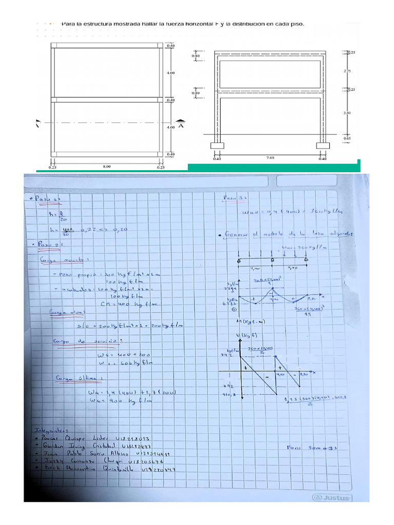 Ejercicios Analisis Estructural 2 | PDF