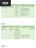 A Nursing Care Plan On Oligohydramnios | PDF | Human Reproduction | Public Health