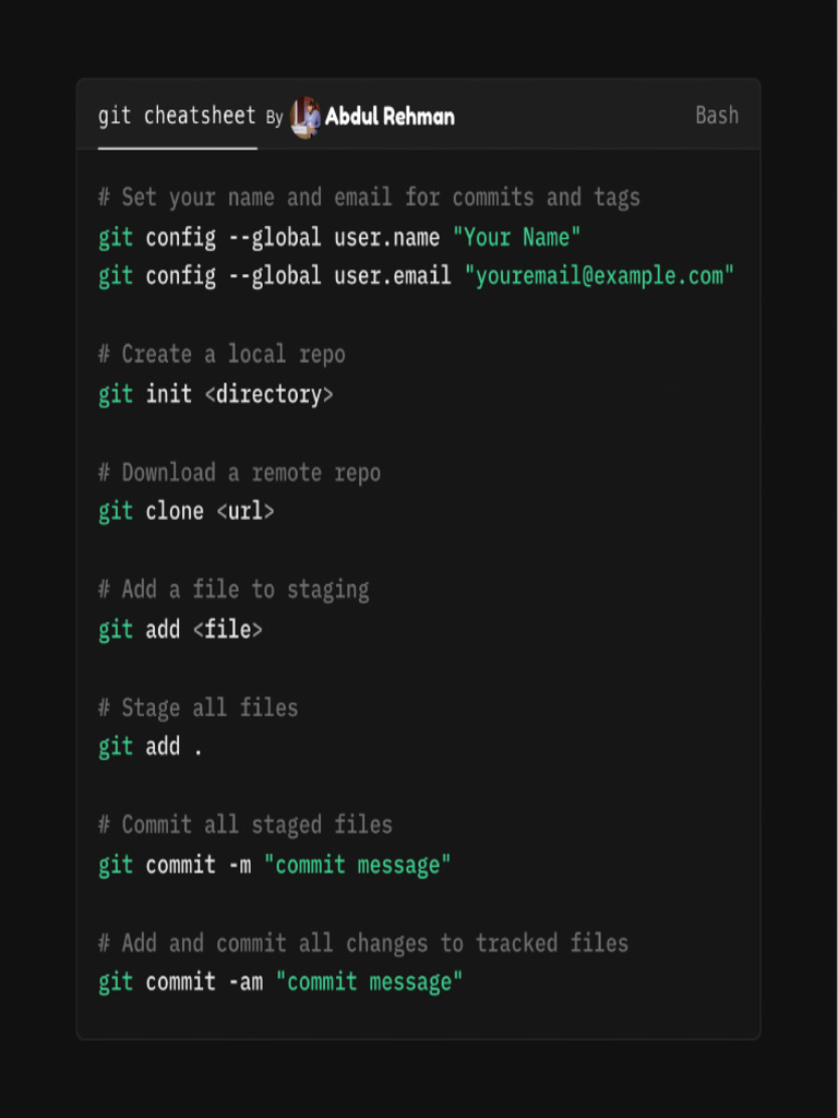 Git Cheatsheet by Abdul Rehman | PDF