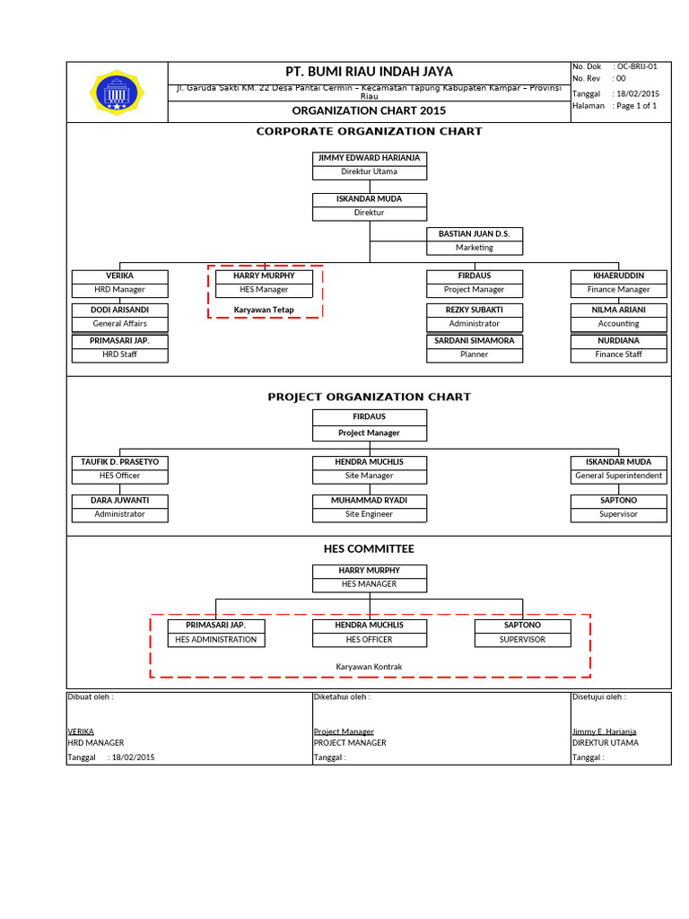 org chart | PDF