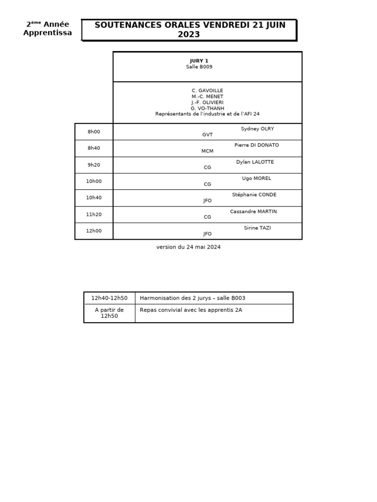 Ordre de Passage Soutenances Orales BUT2A Appr 2024-V2 | PDF