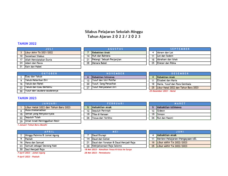 Silabus SM TA 2022-2023 | PDF