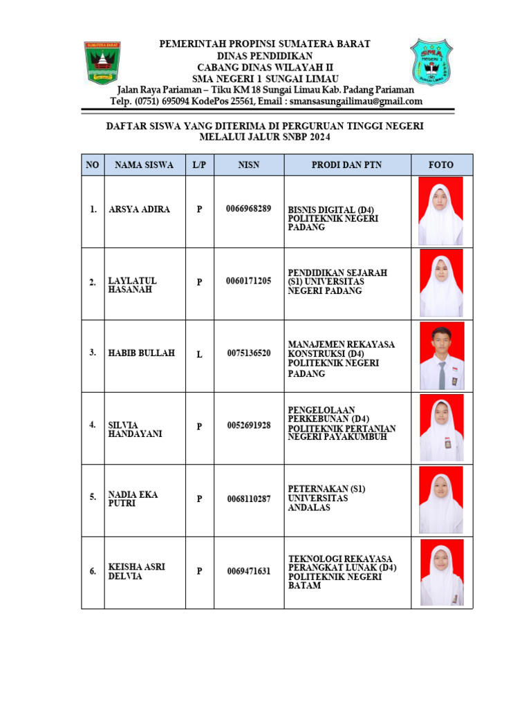 Daftar Siswa Lulus SNBP 2024 | PDF