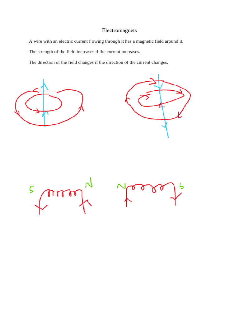 Electromagnets | PDF
