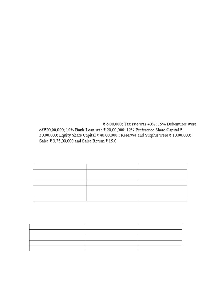 Worksheet Class 12 Accountancy | PDF
